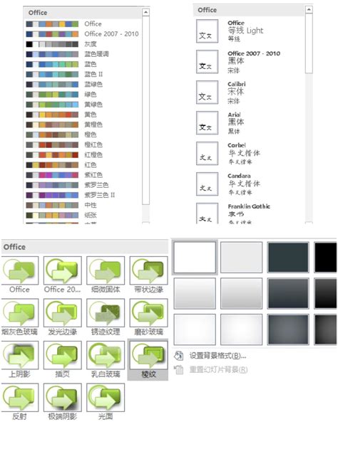 ppt演示文稿主题怎么设置ppt怎么使用自己的主题 天天办公网