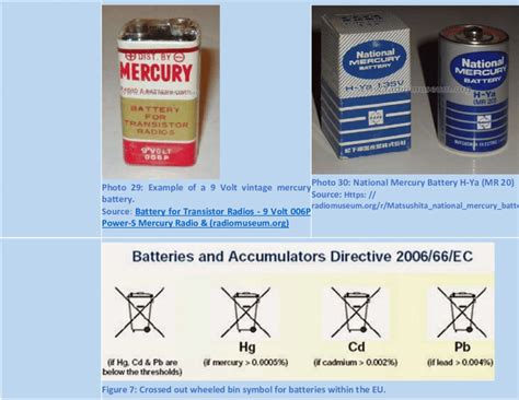 Mercury Batteries