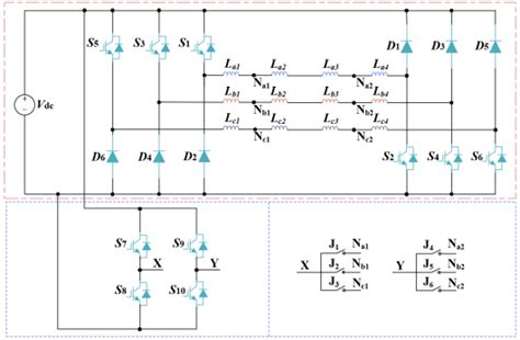 Fault Tolerant Topology With Redundant Switches And Relays [58] Download Scientific Diagram
