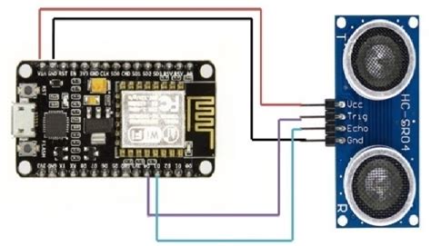 Figure From Iot Based Automatic Saline Monitoring System Using Node MCU Semantic Scholar
