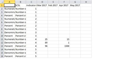 Apache Hello I Want To Find A Specific Cell Value From An Excel