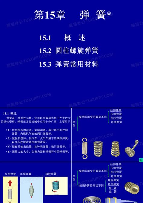 弹簧ppt模板下载编号qkgabdne熊猫办公