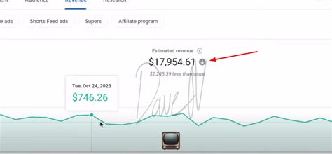 Best 10000month Youtube Automation Tutorial For Beginners 2024