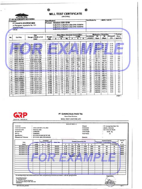 Contof Sertifikat Material Pdf