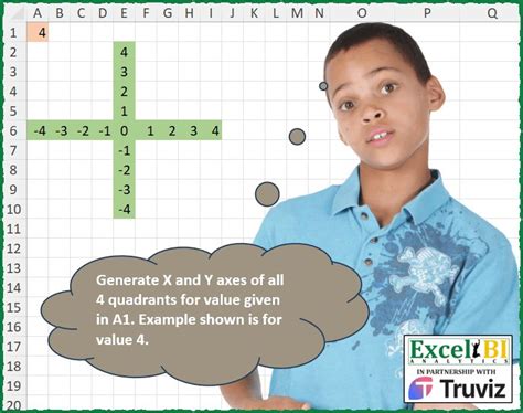 Excel Bi On Linkedin Excel Challenge Problem Excelchallenge