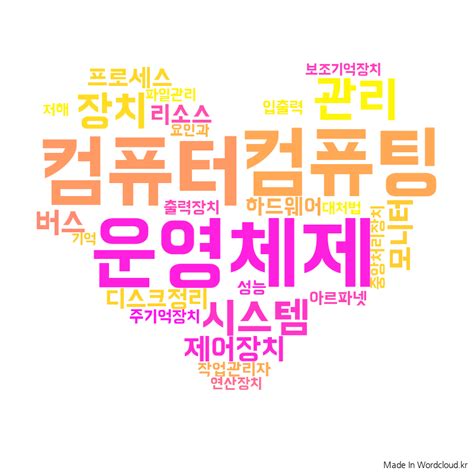 컴퓨터 운영체제 컴퓨팅 워드클라우드 워드클라우드 생성기
