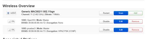HG A VER A Wifi Never Going UP And Not Send Any SSID Installing And Using OpenWrt OpenWrt