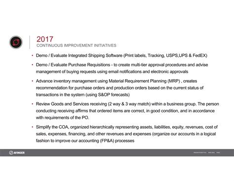 Sap Erp Governance Ppt