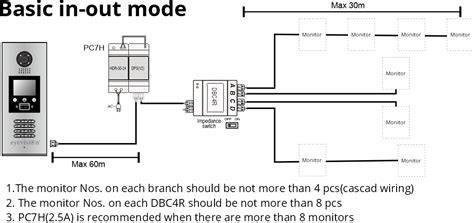 Combo Power Supply And Seperator For Eyevision 2 Wire Intercoms Video Intercoms And