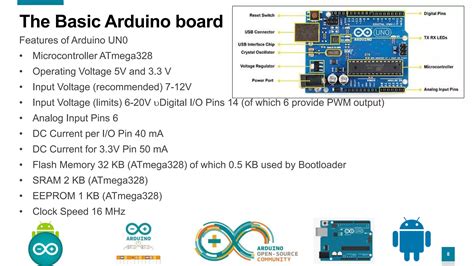 Introduction To Arduino Ppt