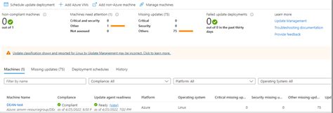 Python Is There Any Rest Api Url For Get All Virtual Machine Compliance Status Stack Overflow