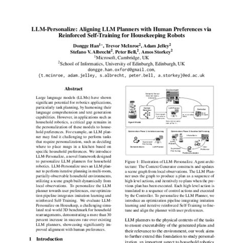 llm personalize aligning llm planners with human preferences via reinforced self training for