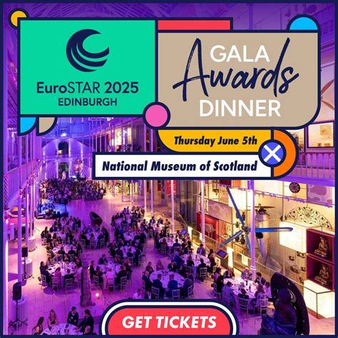 Testingcommunity Qa Softwaretesting Networking Eurostar Conference