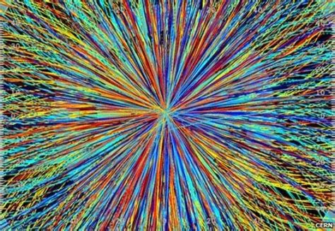 C Cosmology A History Of The Proton