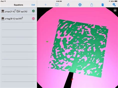 Is This How You Math 3 D Graphs