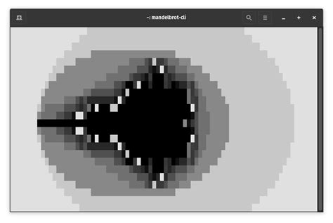 Github Eckermania514mandelbrot Cli Multiplatform Terminal Mandelbrot Set Explorer 🌌