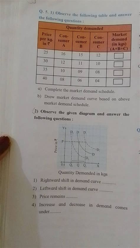 q 5 1 observe the following table and answer the following questions