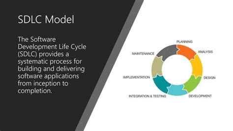 System Development Life Cycle Models PPT