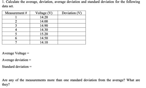 Solved 1 Calculate The Average Deviation Average