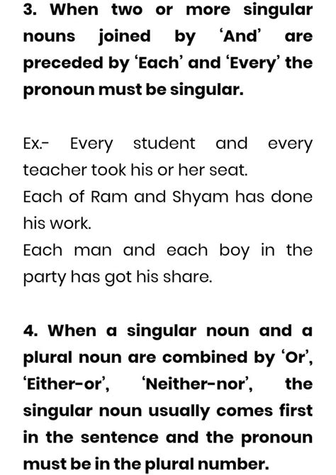 SOLUTION Rules For Pronoun Full Details Notes Studypool