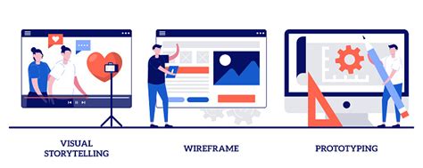 작은 사람들과 시각적 스토리 텔링 와이어 프레임 및 프로토 타이핑 개념 웹 페이지 레이아웃 추상 벡터 일러스트레이션 집합입니다 사용자 경험 디자인 개념 방문 페이지 디지털