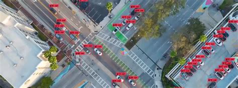 ammar ali on linkedin object detection identifies and classifies objects within video frames in…