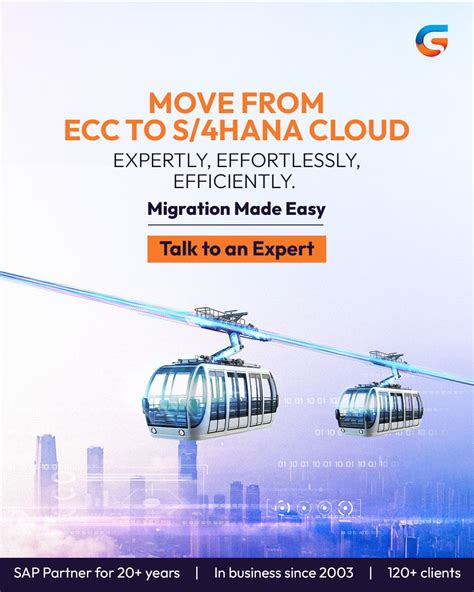 Dataanalytics Businessintelligence Sapmigration S4hana Sapanalytics… Groupsoft Us Inc