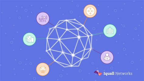 Open Apis And Their Role In Enabling Interoperability By Iquall Networks Medium