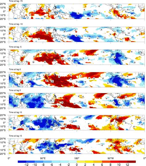 Fma Regression Composites Of Time Lagged Daily Unfiltered Olr Anomalies