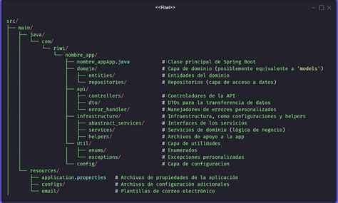 Github Juansefdzlearning Platformapi Springboot Online Learning