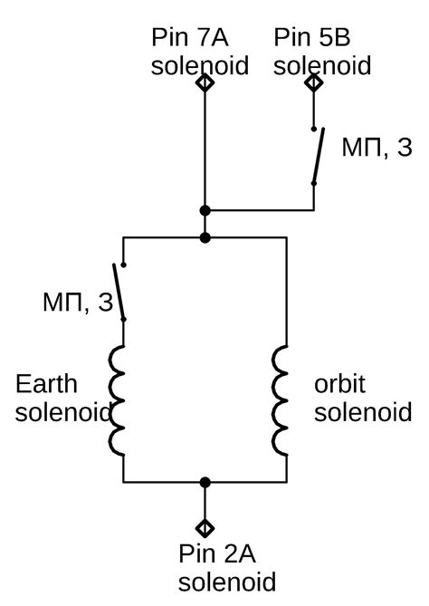 reverse engineering the electronics in the globus analog navigational computer