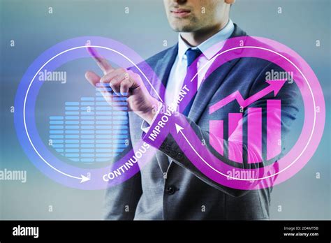 Continuous Improvement Concept In The Business Stock Photo Alamy