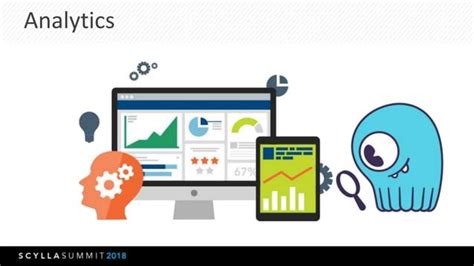 Scylla Summit 2018 Best Practices For Running Spark With Scylla Ppt