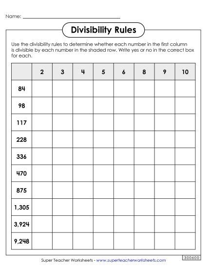 Divisibility Rules Worksheets