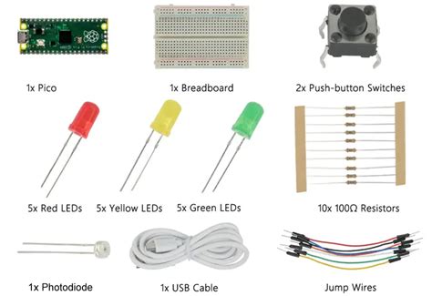 Sale Up To 55 Off Elecfreaks Raspberry Pi Pico Starter Kit W