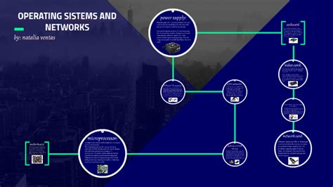 Operating Sistems And Networks By Nena2422 Nena On Prezi