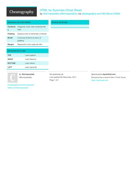 Html For Dummies Cheat Sheet By Werimpossible Download Free From Cheatography Cheatography