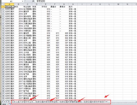 Python 3爬取 全国高校对四川历年招生数据（文理省控线，文理专业线）存入excel表（重构）利用python分析四川2023高考录取