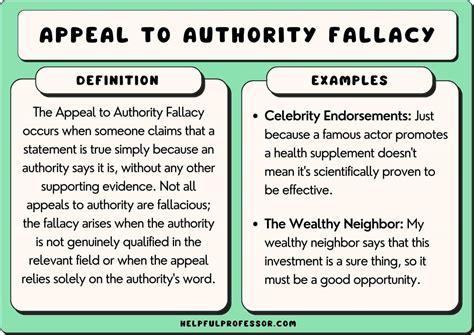 20 Appeal To Authority Fallacy Examples 2026