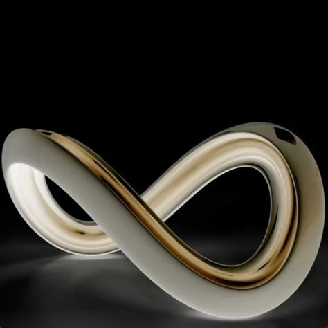 Data Visualization Youtube