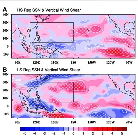 Same As Figure 4 But For The Regressions Of Vertical Wind Shear Unit Download Scientific
