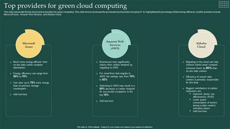 Top 10 Cloud Computing Free Ppt Powerpoint Presentation Templates In 2025