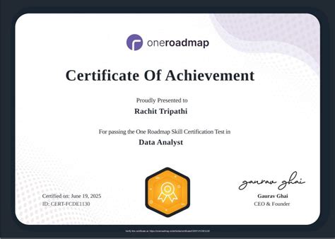 🚀 Super Excited To Share That Ive Officially Earned My Data Analyst Skill Certification From