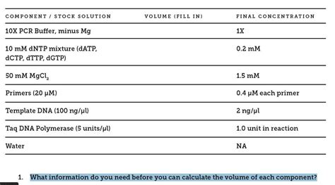 Taq Dna Polymerase With 10x Reaction Mgcl2 Buffer Reagent 43 Off