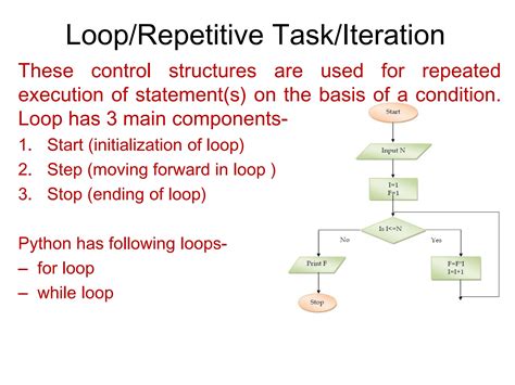 Chapter 1 Review Of Python Basics Eng Nilanbiz Page 23 Flip Pdf Online Pubhtml5