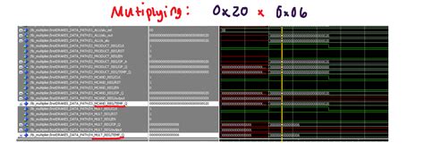GitHub Noahdrakes MULTIPLIER RTL X Multiplier Using Vhdl
