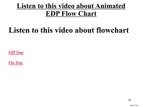 Design Flowcharts Week 6 2019 2020 Ppt