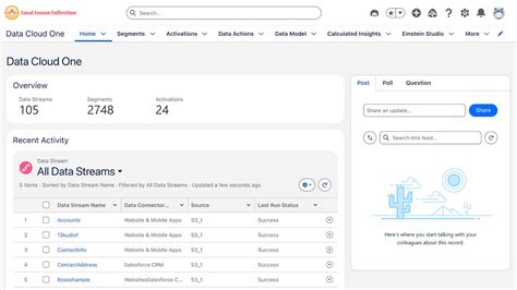 connect multiple orgs with data cloud one benefits
