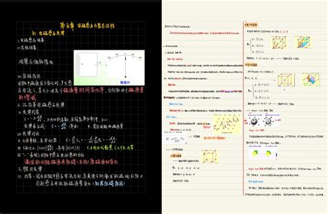 物电学院开展“最美笔记”评选活动 淮阴师范学院