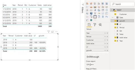 Solved Missing Datehierarchy N Dateintelligence Calculat Microsoft Fabric Community